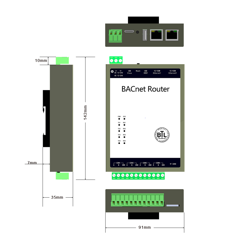 BACnet Router BACnet网关/Modbus网关/OPC网关/BACnet software/上海迅饶/Shanghai Sunfull Autoamtion